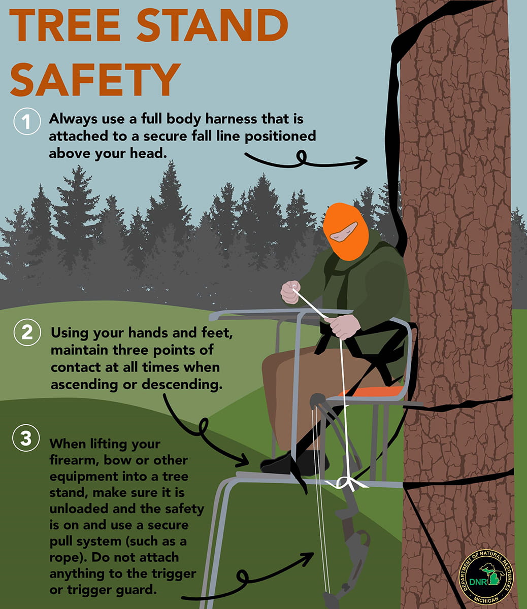 Hunting safety