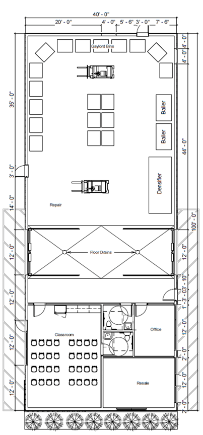 The story that is building a super drop off center
