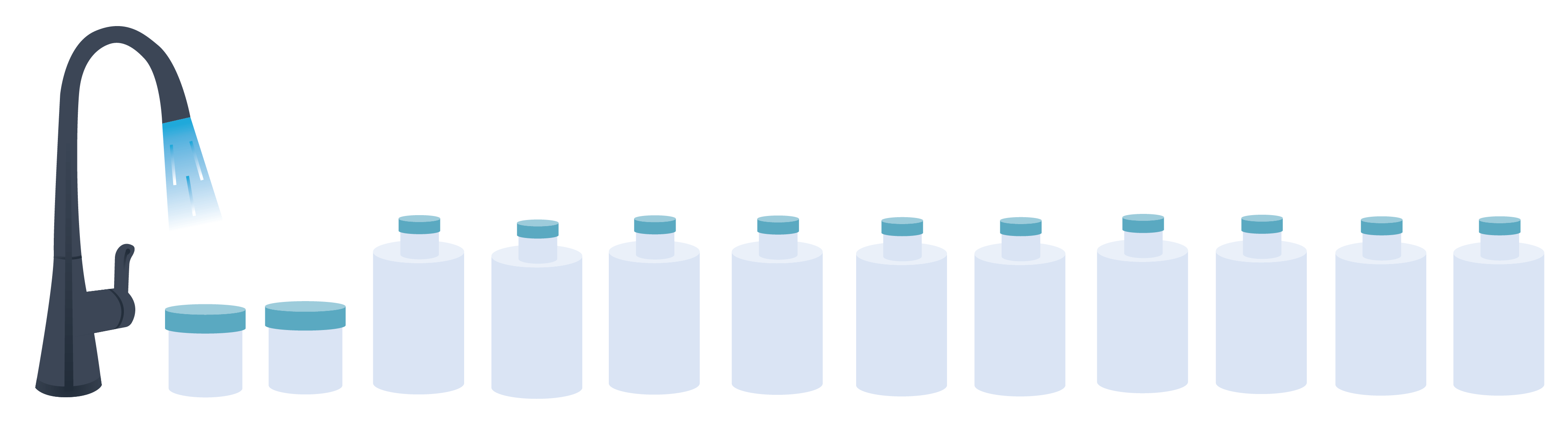 Lead and Copper Sequential Sampling