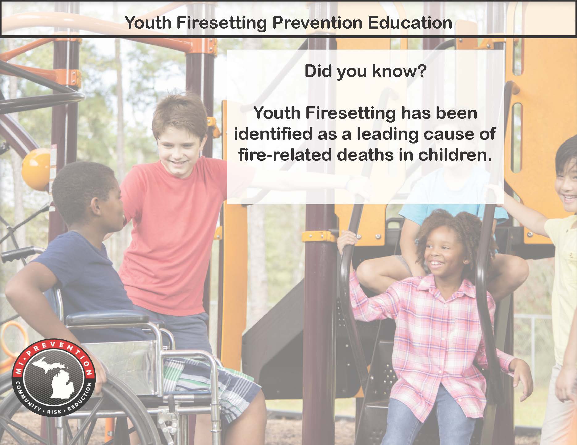 Youth Firesetting Prevention