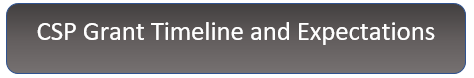 CSP Grant Information