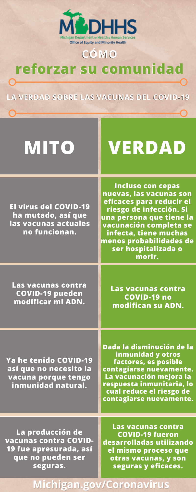 COVID-19