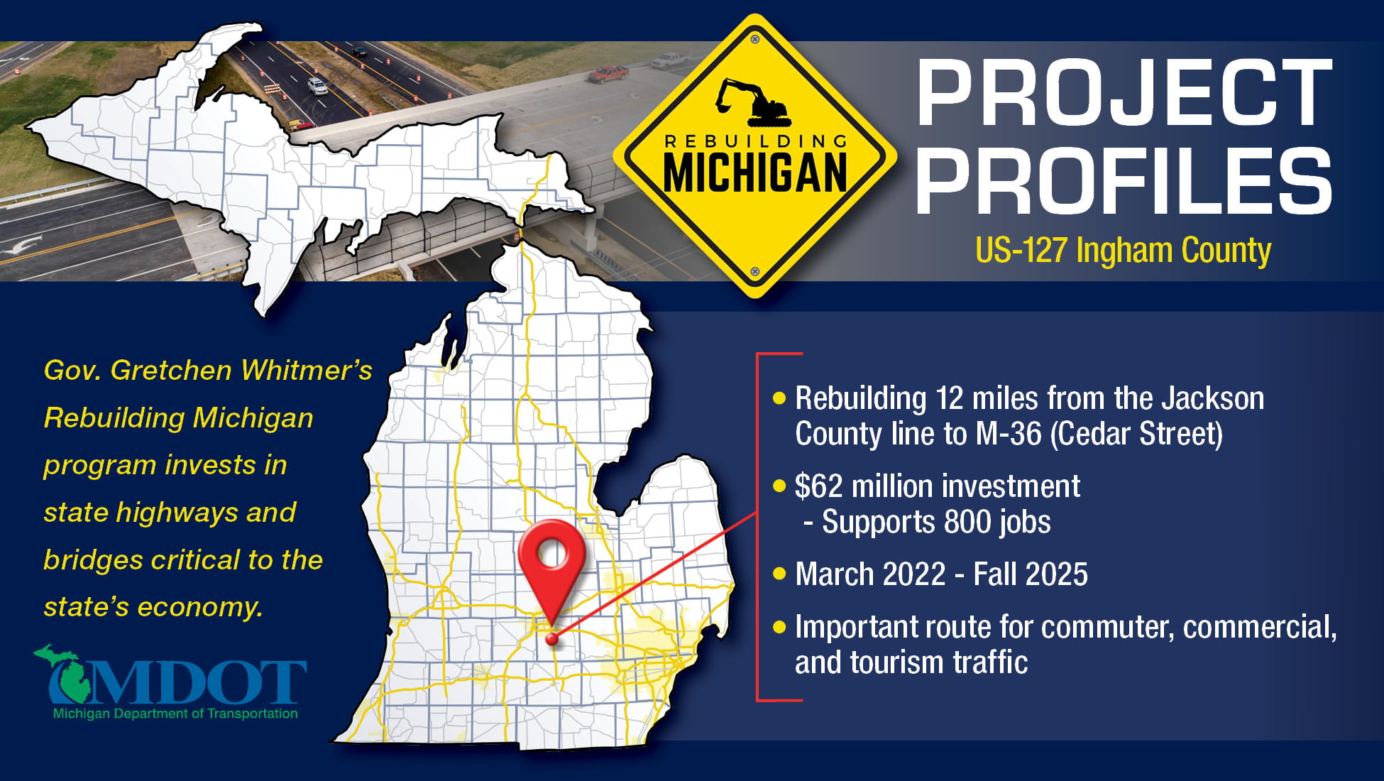 US-127 Corridor Improvements - Ingham and Clinton counties