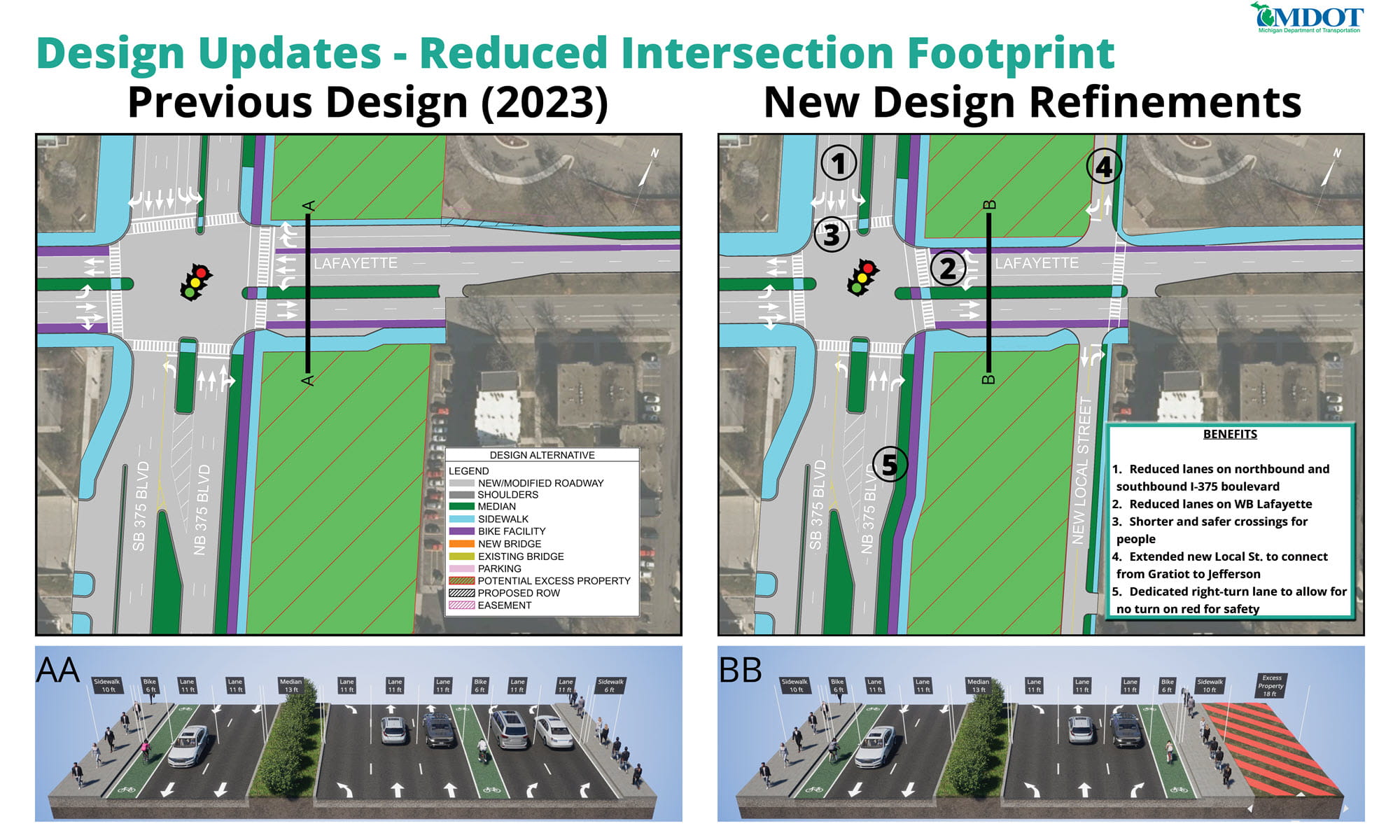 I-375 public meeting materials
