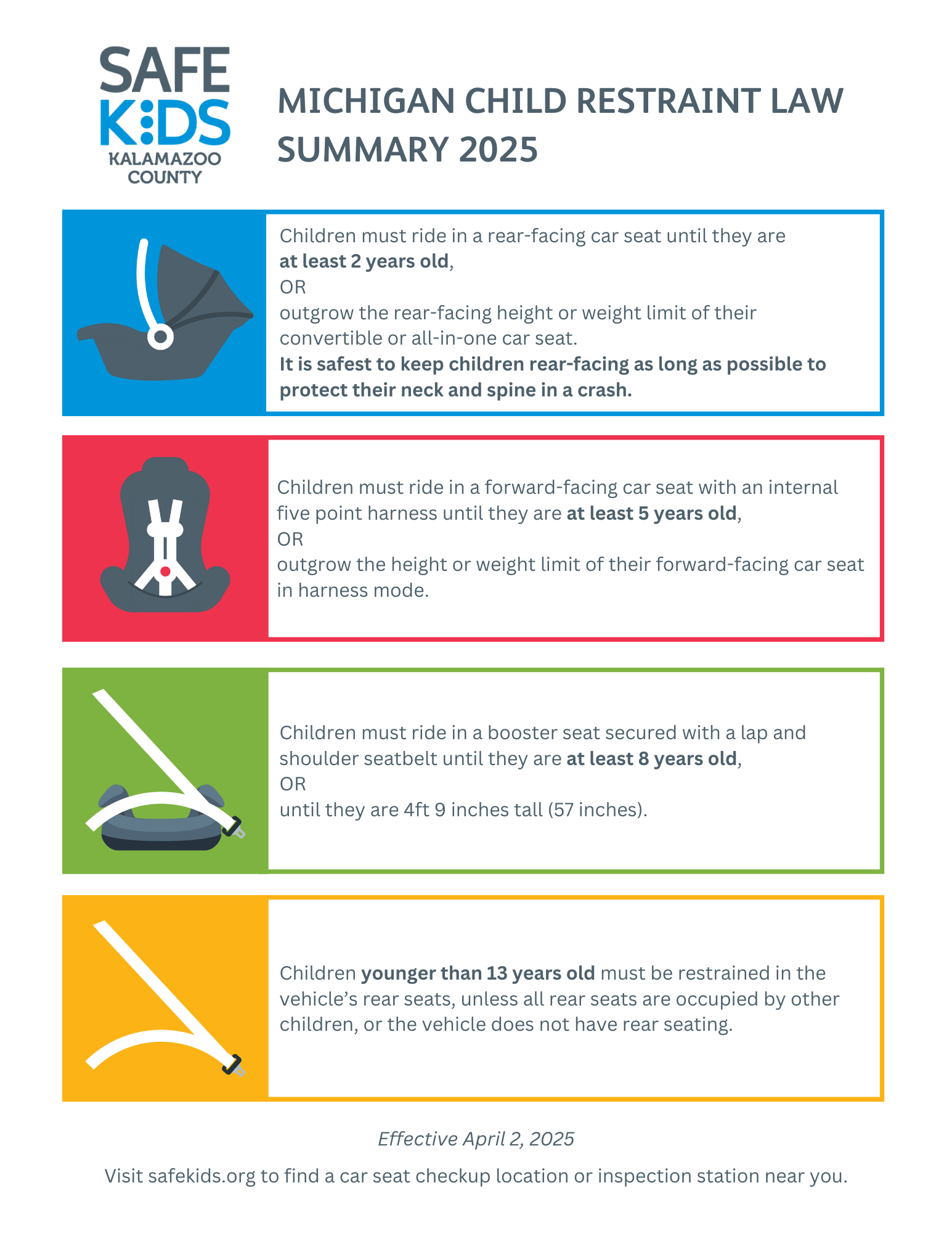 Child Passenger Safety