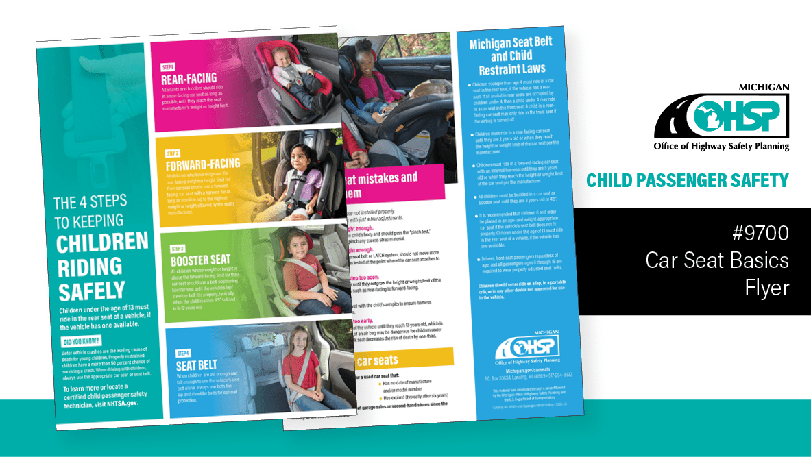 MIHP Car Seat Distribution Program | Car Seat Resources
