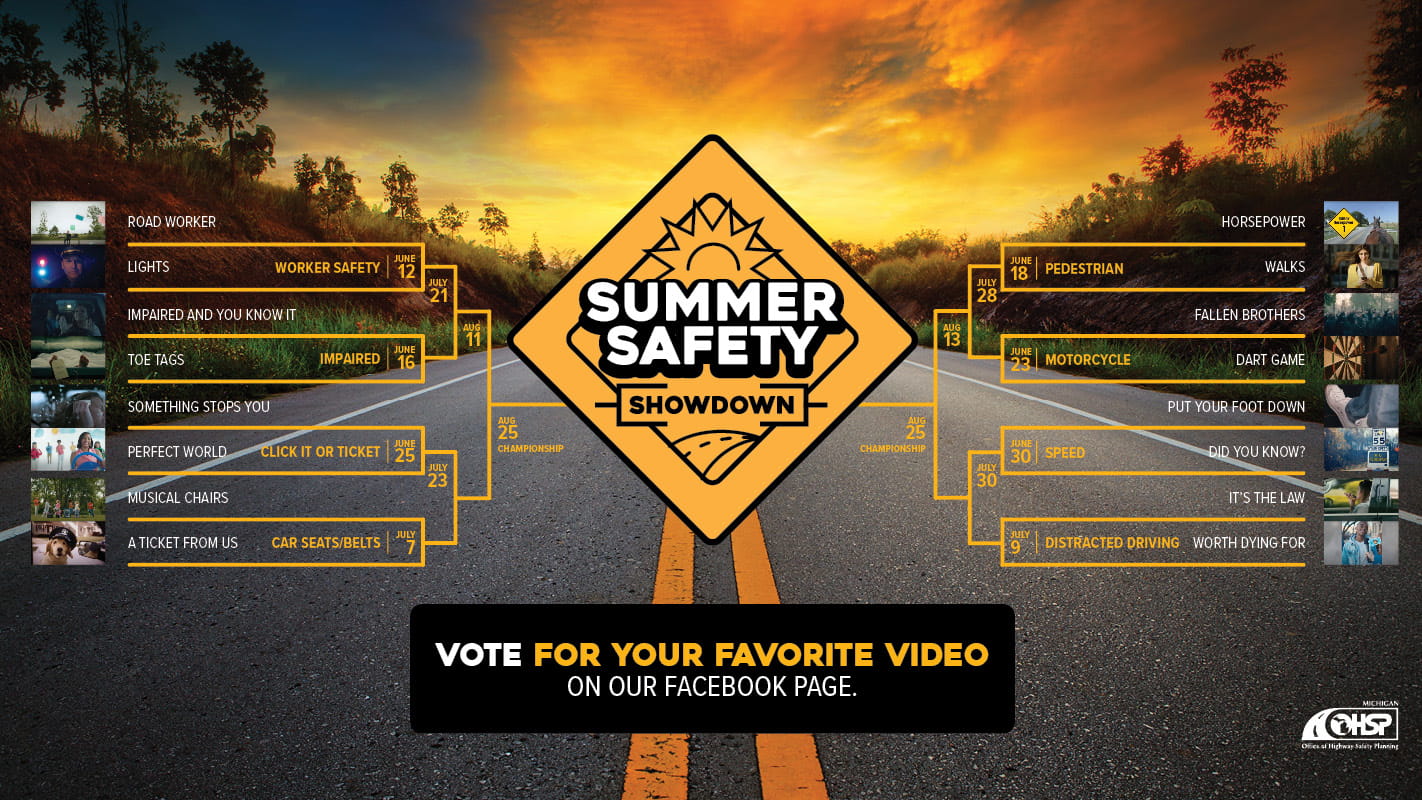 Summer Safety Showdown