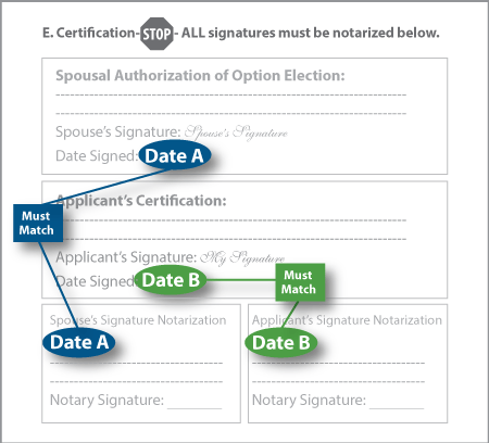 Avoid Errors on the Pension Election and Spousal Waiver Form