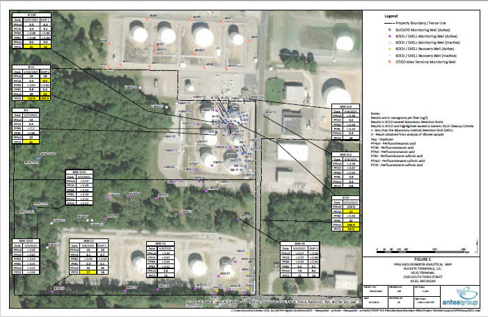 Buckeye Niles Terminal (Niles, Berrien County)