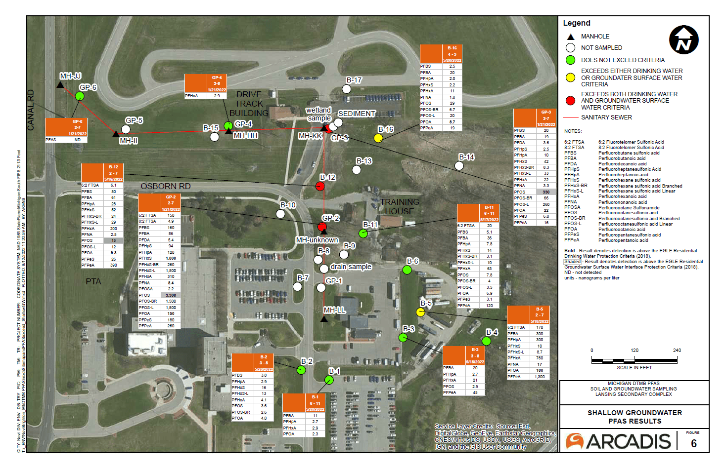 State Secondary Complex (Dimondale, Eaton County)