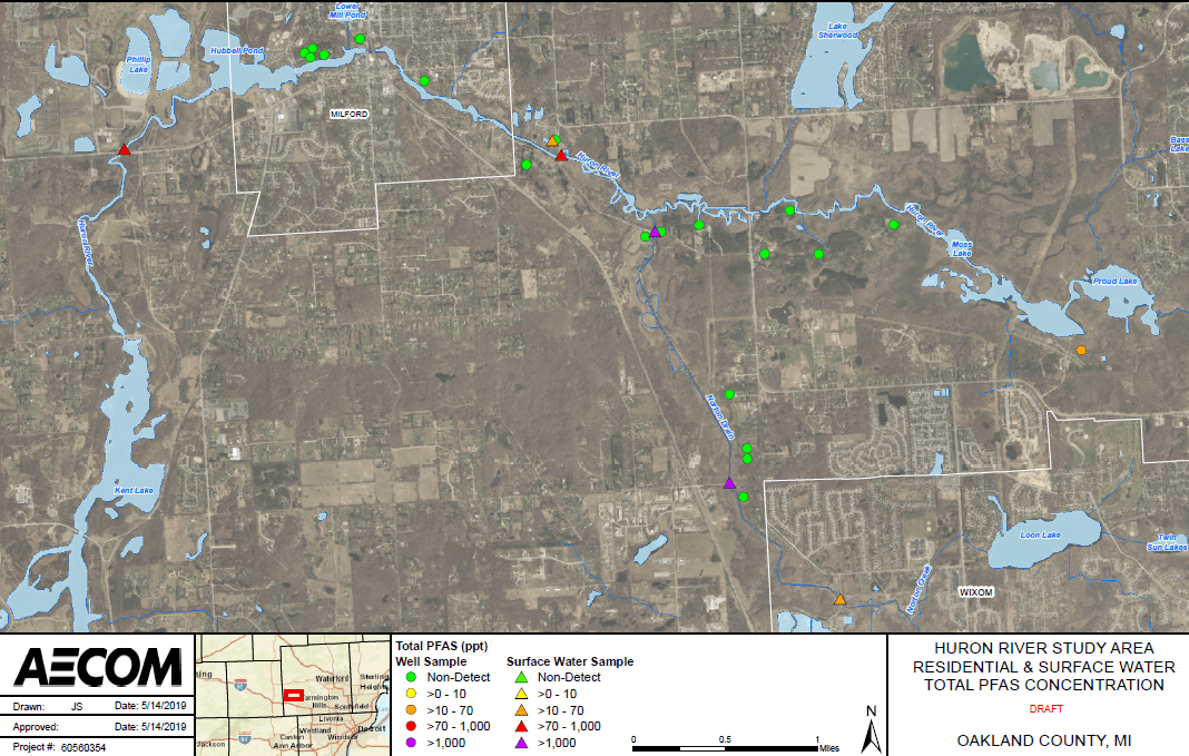 Huron River Watershed